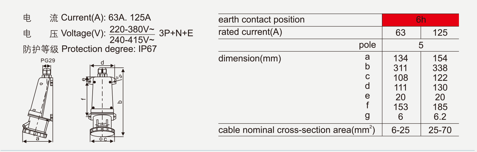 YZ-135 YZ-145-深圳市裕泽源科技有限公司